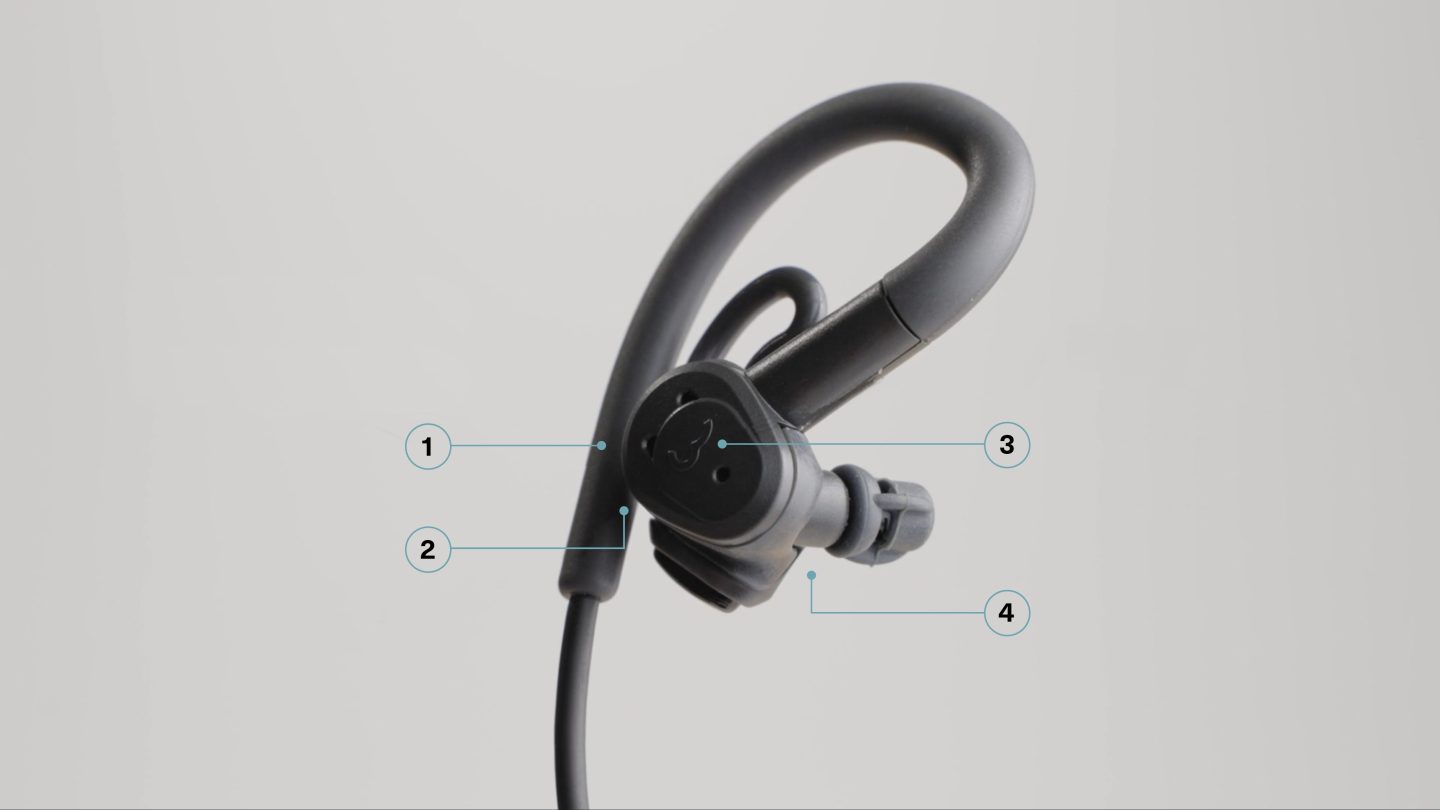 Wearable Heat Stress Monitoring Solution Guide - Bodytrak