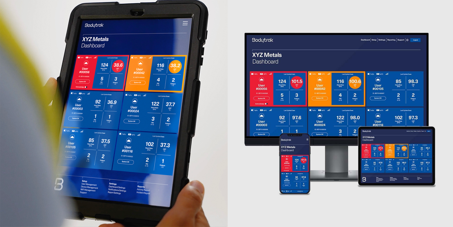 Heat Stress Monitors - Bodytrak